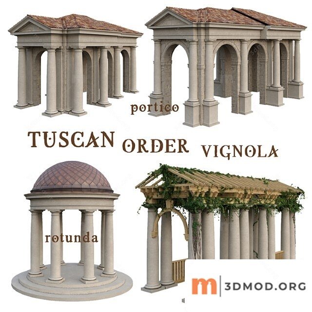 Tuscan Order Vignola Column